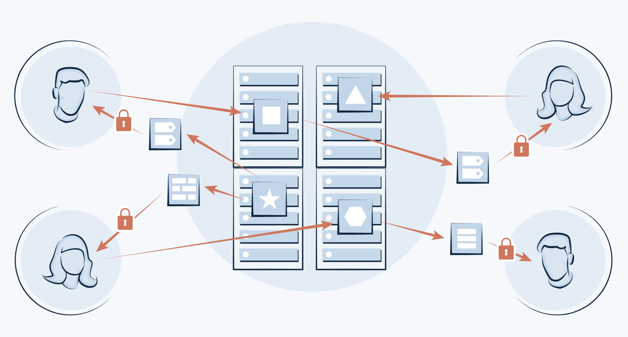 Effective Enterprise Knowledge Management with Confluence