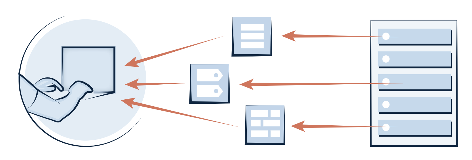 Effective Enterprise Knowledge Management with Confluence