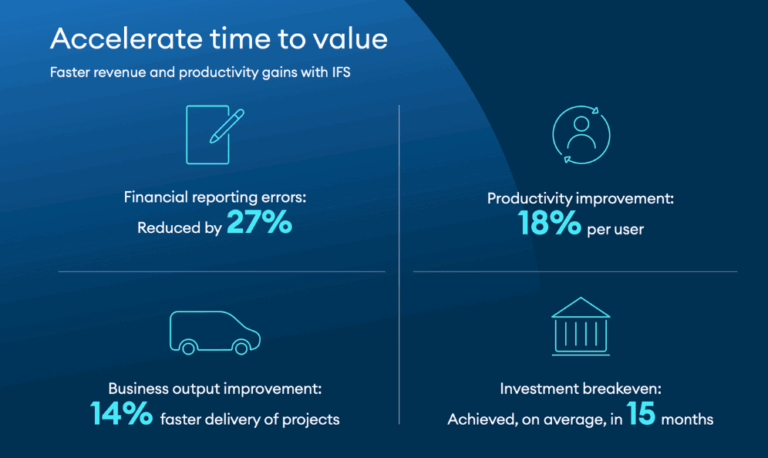 IFS Cloud – Enterprise Resource Planning (ERP) - Oxalis Solutions